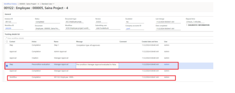 How to Configure Conditional Workflows in D365FO? - Saina Cloud ...