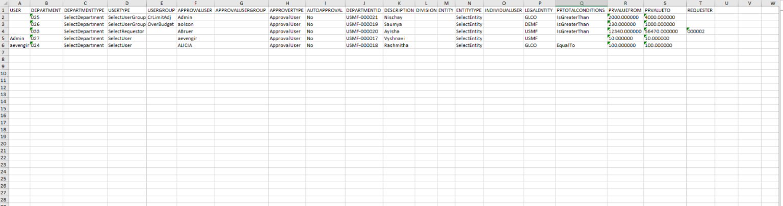 Efficient Way to Override Map Entity to Data Source in D365 F&O