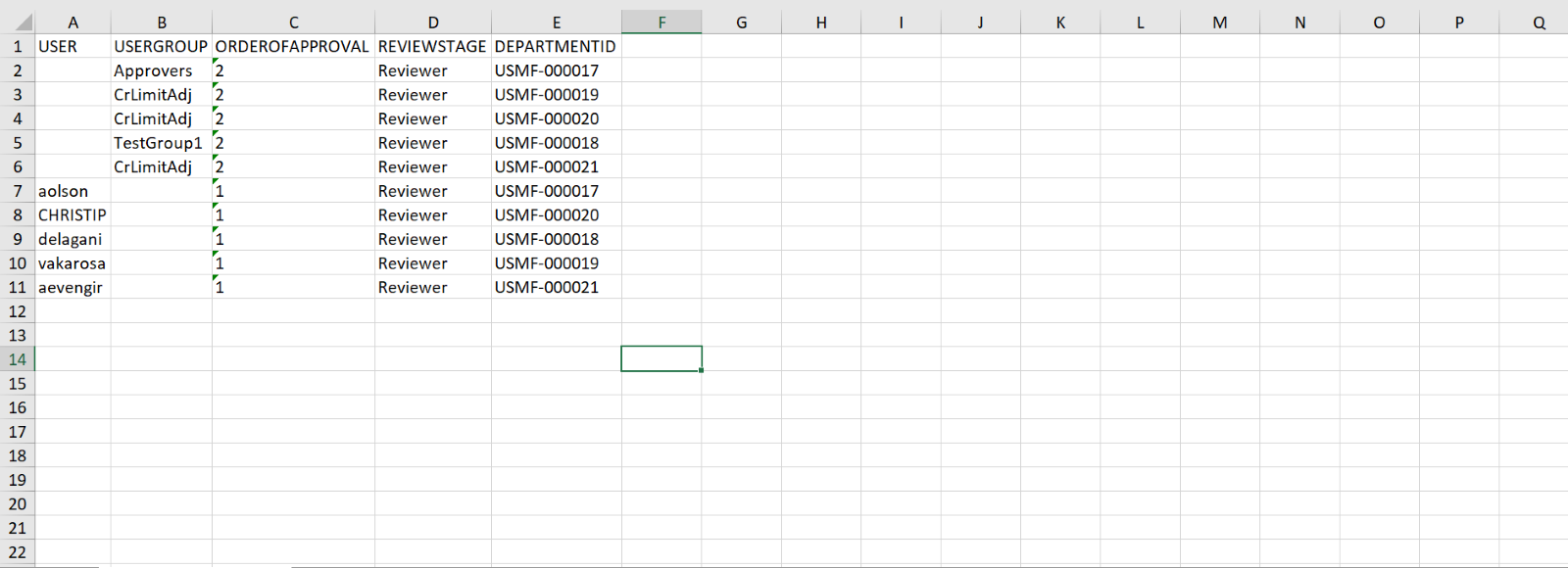 Efficient Way to Override Map Entity to Data Source in D365 F&O